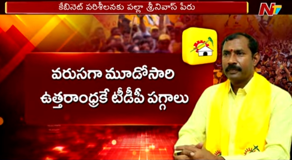 Palla Srinivasa Rao Appointed as President of AP TDP | Andhrawatch.com