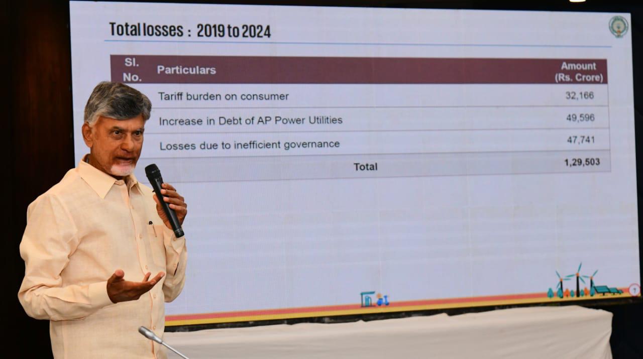 Power sector ruined during Jagan’s rule, says Chandrababu Naidu | Andhrawatch.com